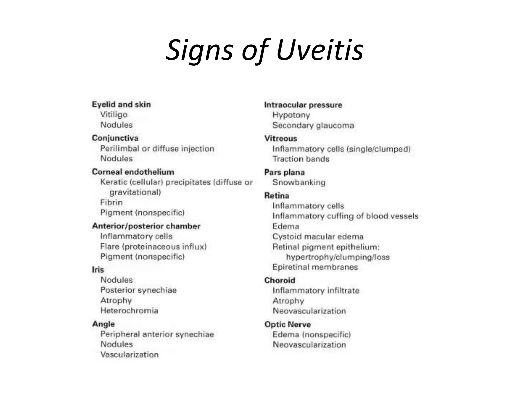 Classifications of etio pathogenesis of uveitis, anterior uveitis- dr.k ...