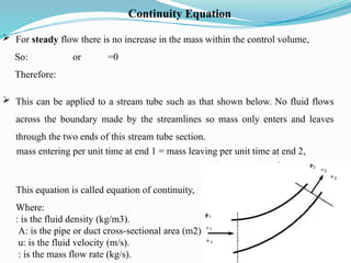 Classifications of Fluids flow types.pptx