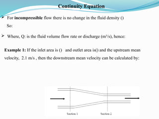 Classifications of Fluids flow types.pptx