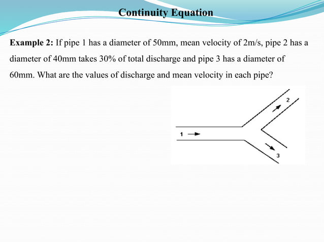 Classifications of Fluids flow types.pptx