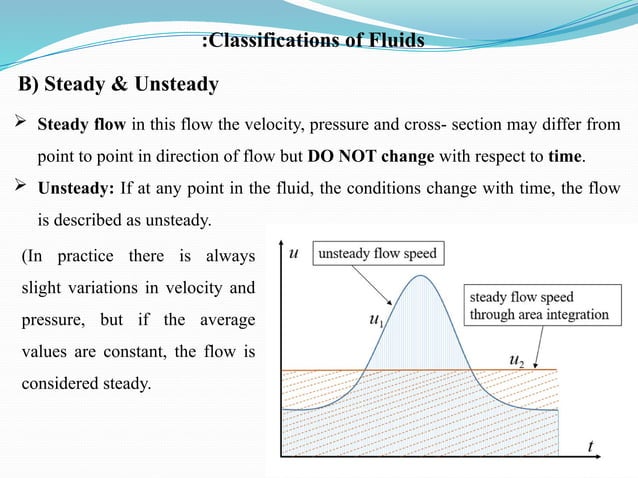 Classifications of Fluids flow types.pptx