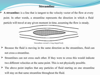 Classifications of Fluids flow types.pptx