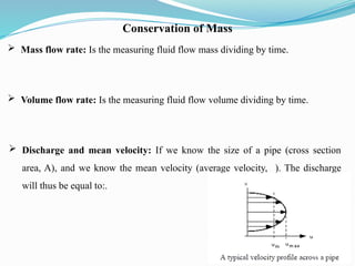 Classifications of Fluids flow types.pptx