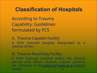 Classifications of hospitalsssssssssssss | PPTX