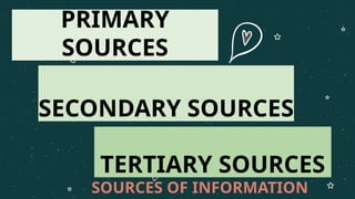 classifications of info sources- English 10, quarter 1.pptx
