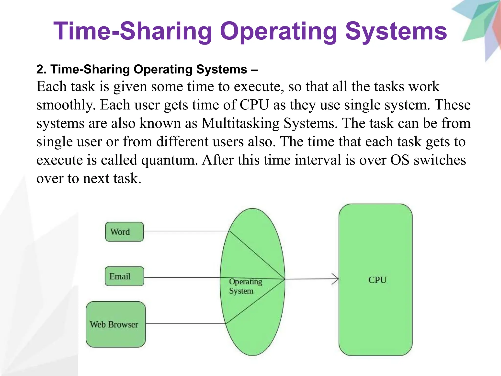 Classifications of OS.pptx | Operating Systems | Computer Software and Applications