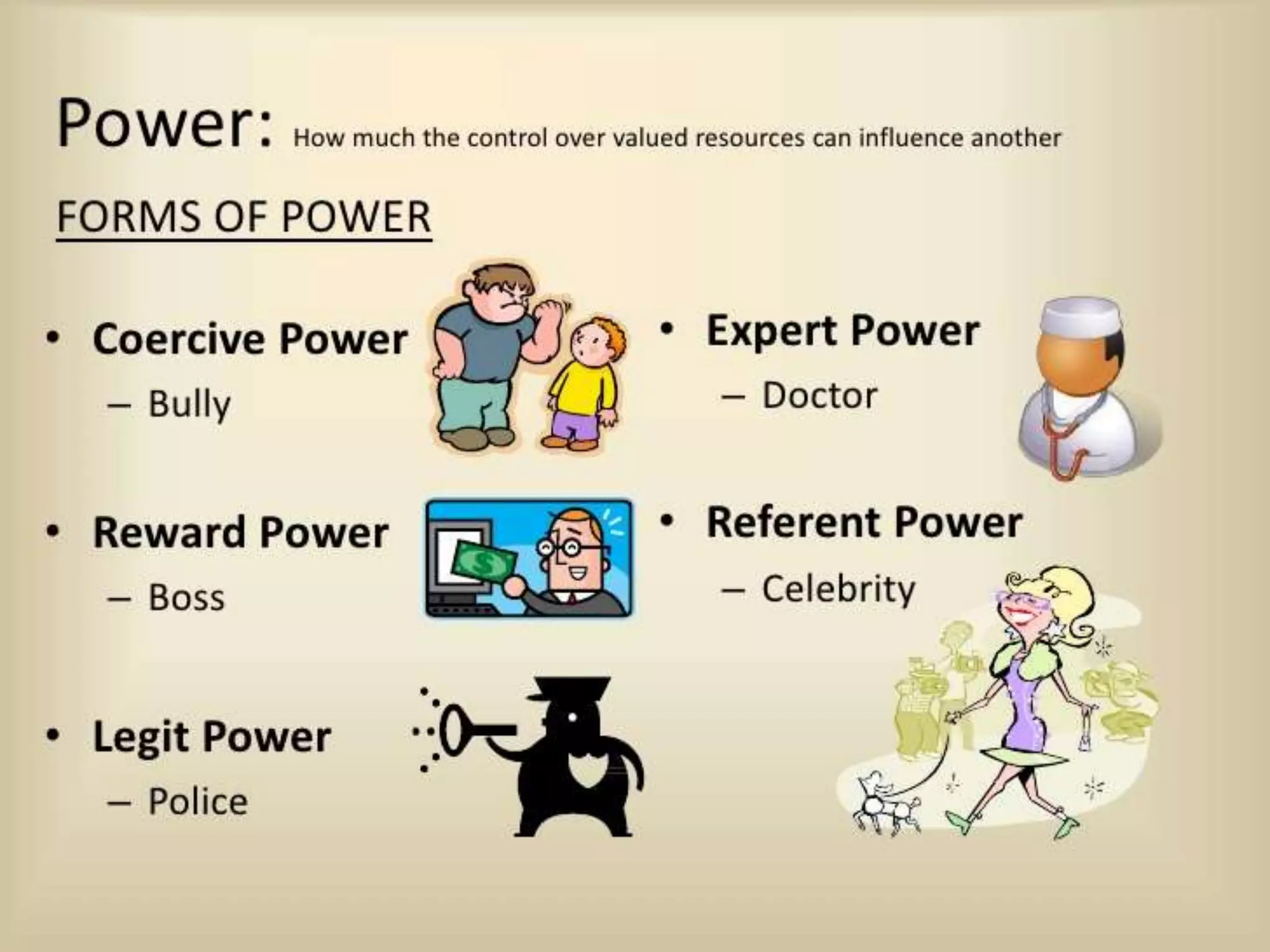 Classifications of power | PPTX