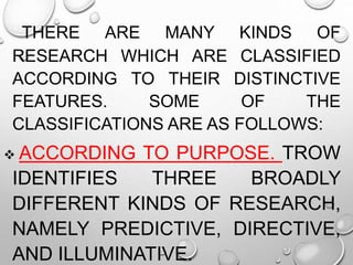 CLASSIFICATIONS_OF_RESEARCH.pptx
