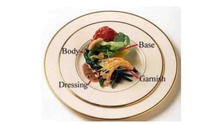 Classifications of salads | PPTX