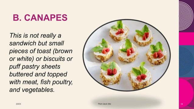 Classifications of Sandwiches | PPTX