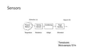 classifications_of_sensors_transducers_lect01.ppt