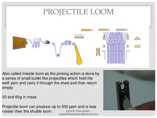 Classifications of shuttless weaving