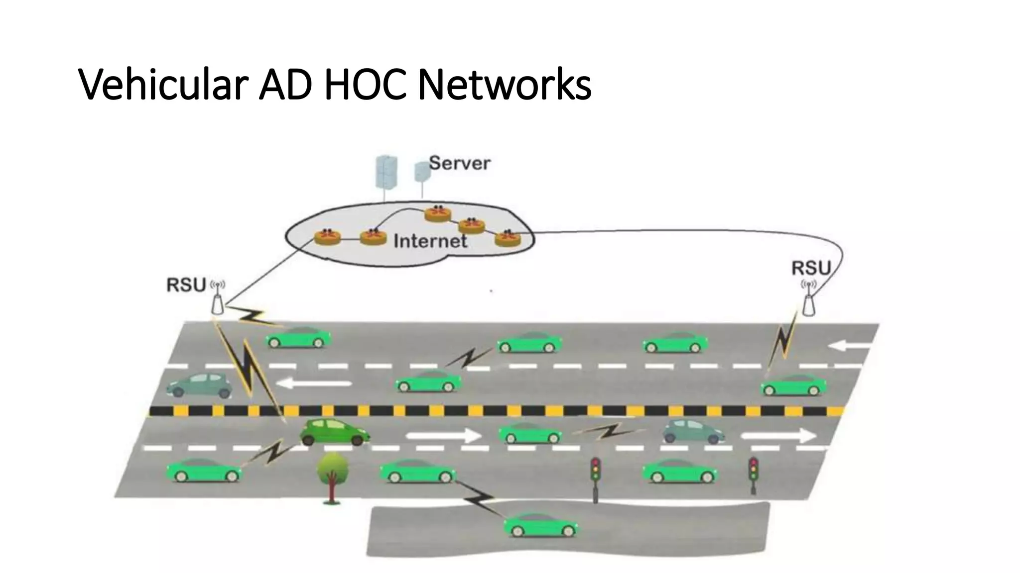 Classifications of wireless adhoc networks | PPTX
