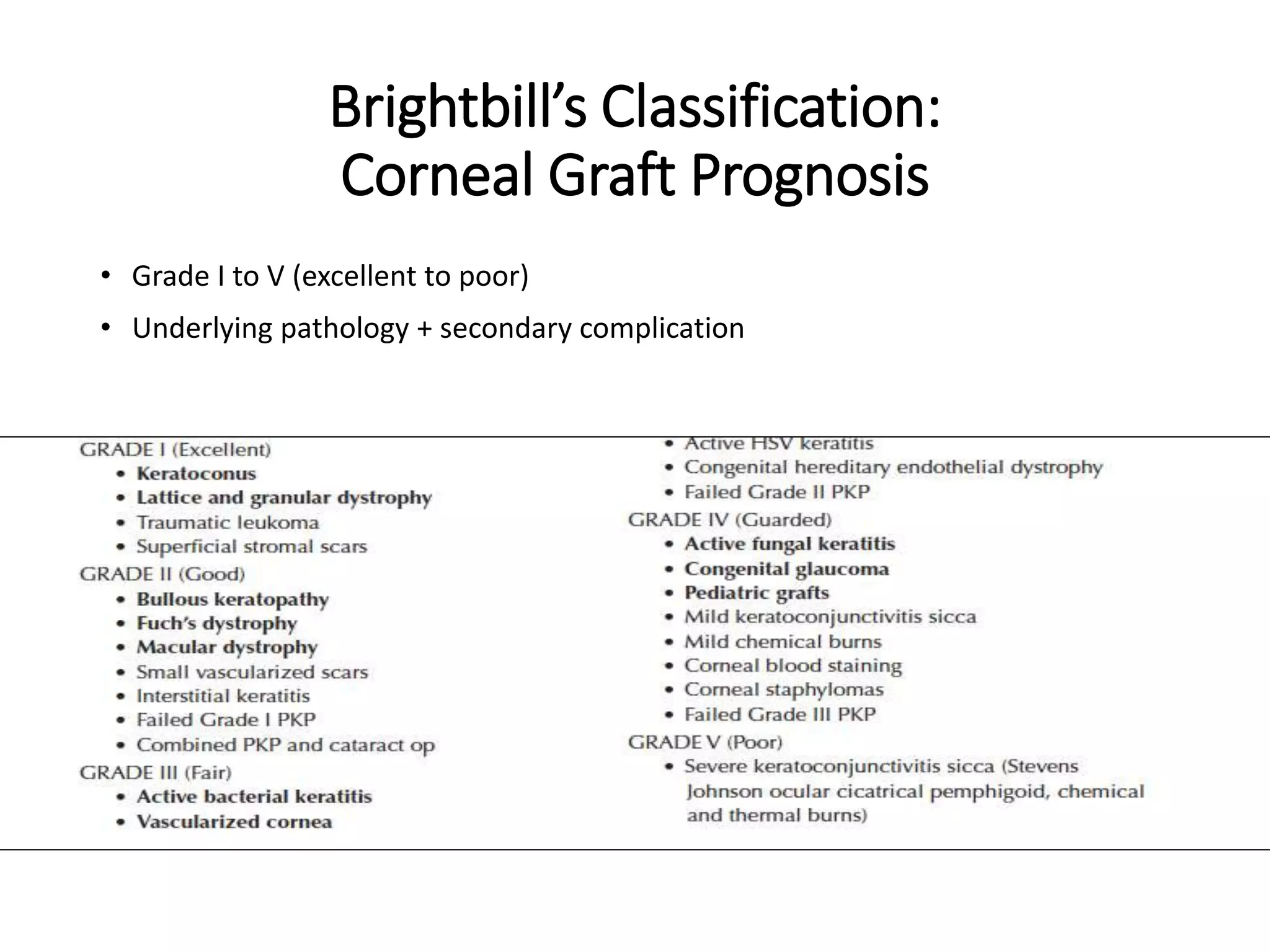 Classification Staging Grading in Ophthalmology | PPTX