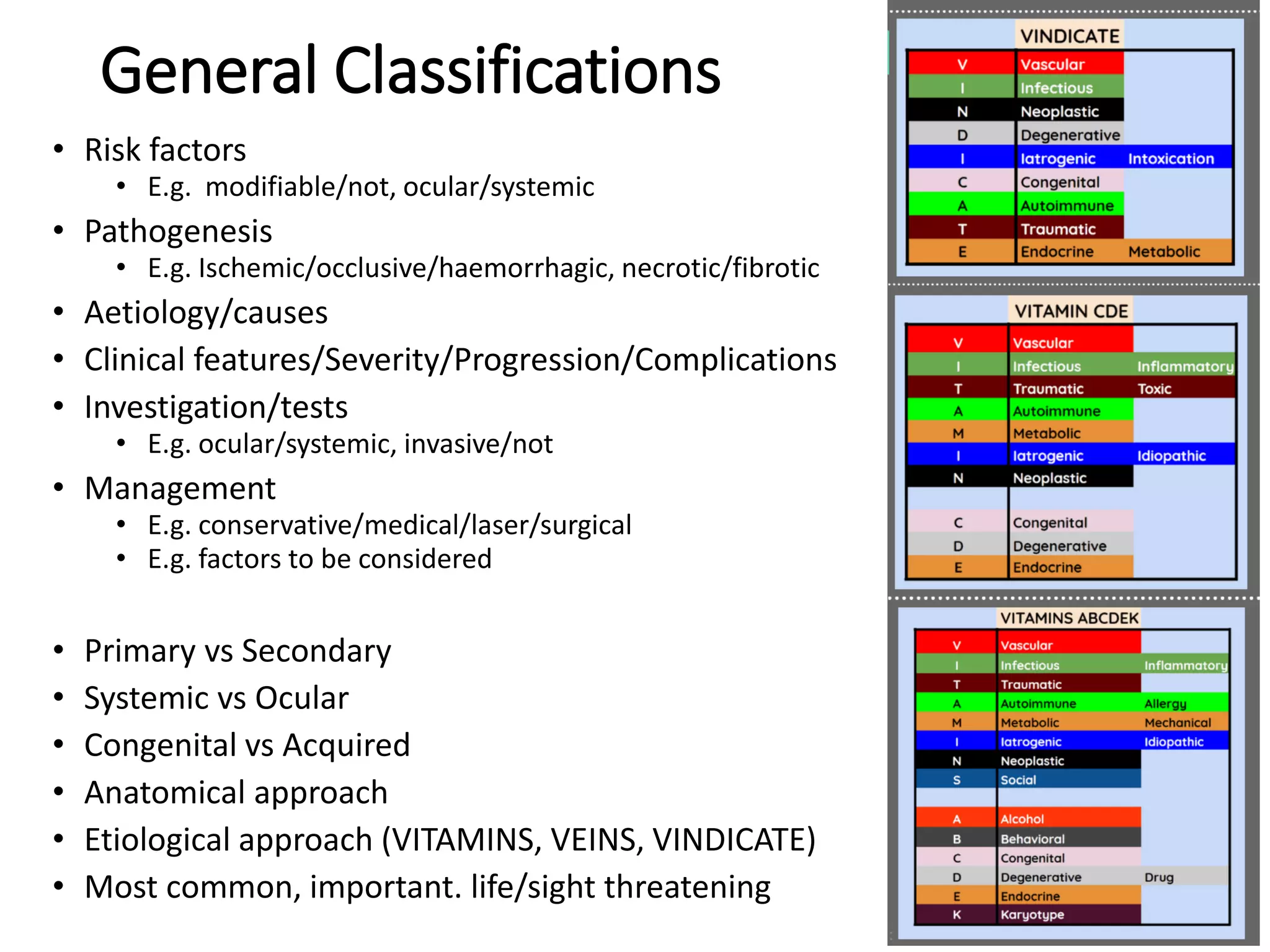 Classification Staging Grading in Ophthalmology | PPTX