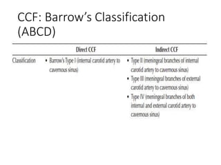 Classification Staging Grading in Ophthalmology | PPTX