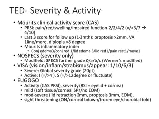 Classification Staging Grading in Ophthalmology | PPTX