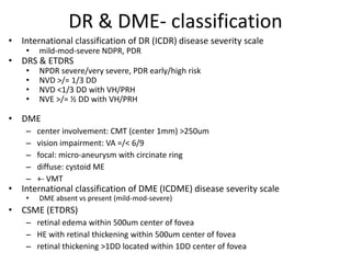 Classification Staging Grading in Ophthalmology | PPT