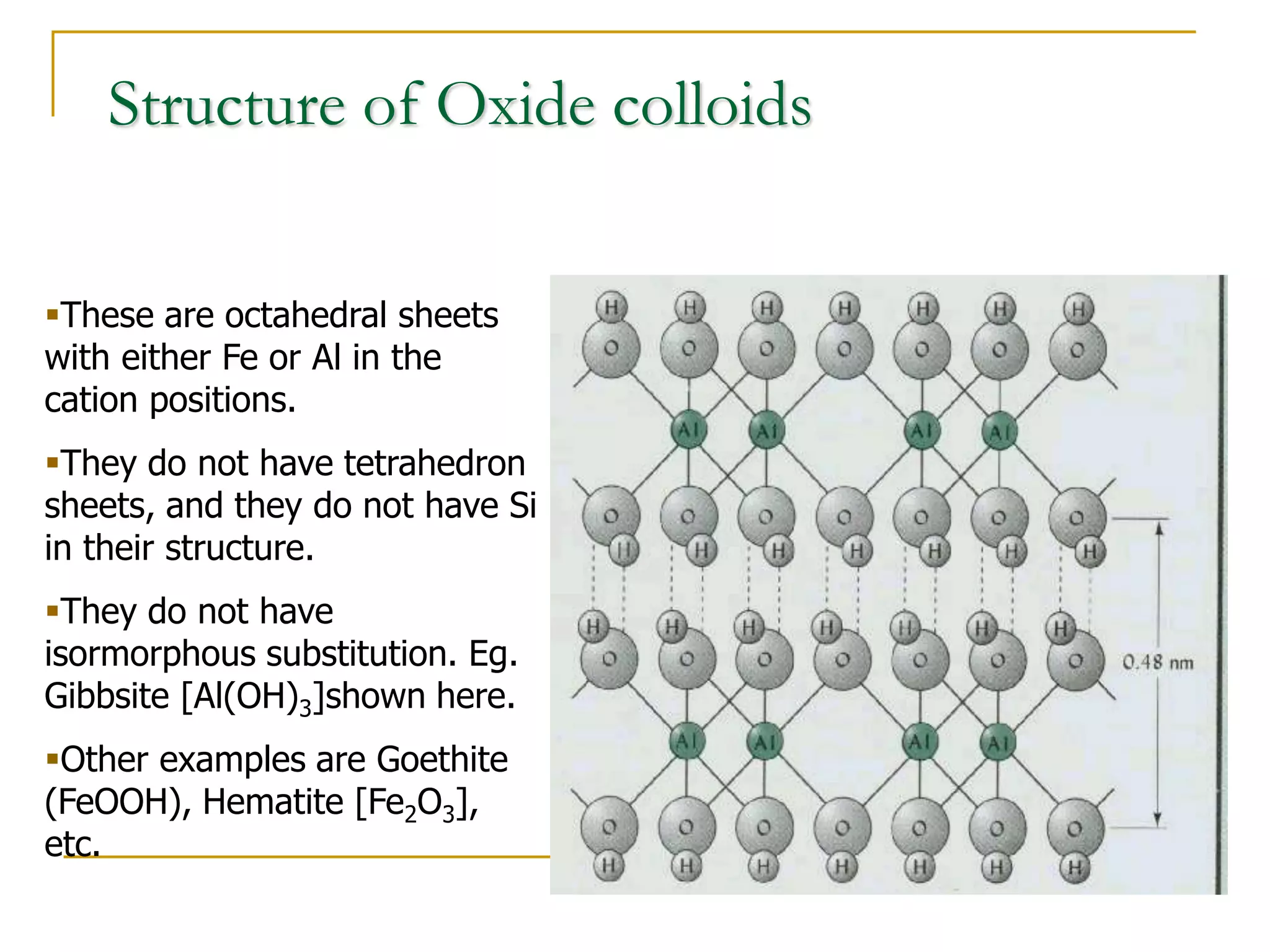 CLASSIFICATION, STRUCTURE, CHEMICAL COMPOSITION AND PROPERTIES OF CLAY ...