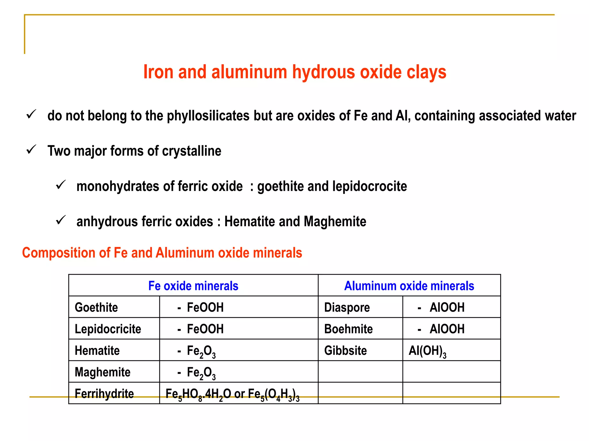 CLASSIFICATION, STRUCTURE, CHEMICAL COMPOSITION AND PROPERTIES OF CLAY ...