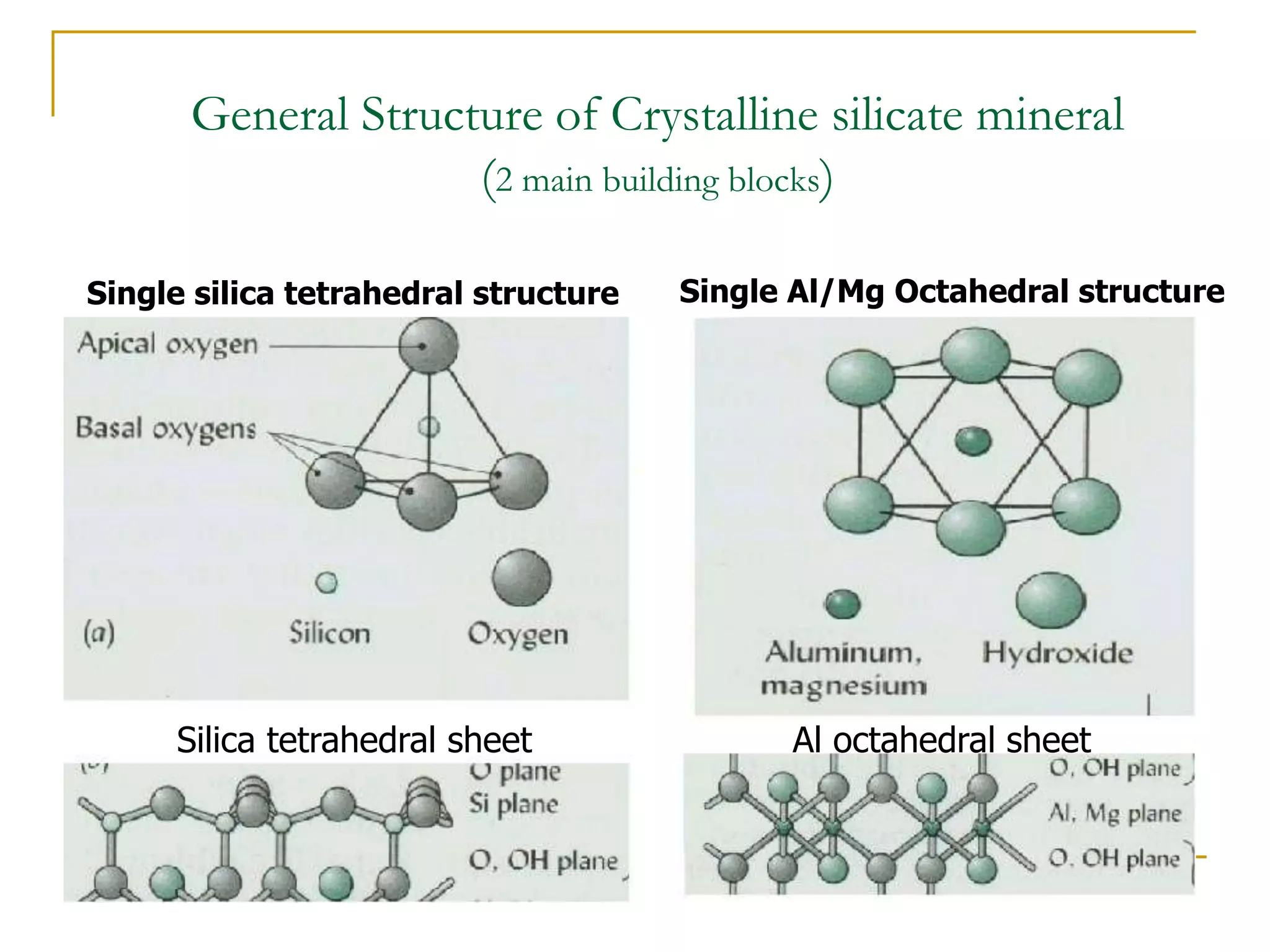 CLASSIFICATION, STRUCTURE, CHEMICAL COMPOSITION AND PROPERTIES OF CLAY ...