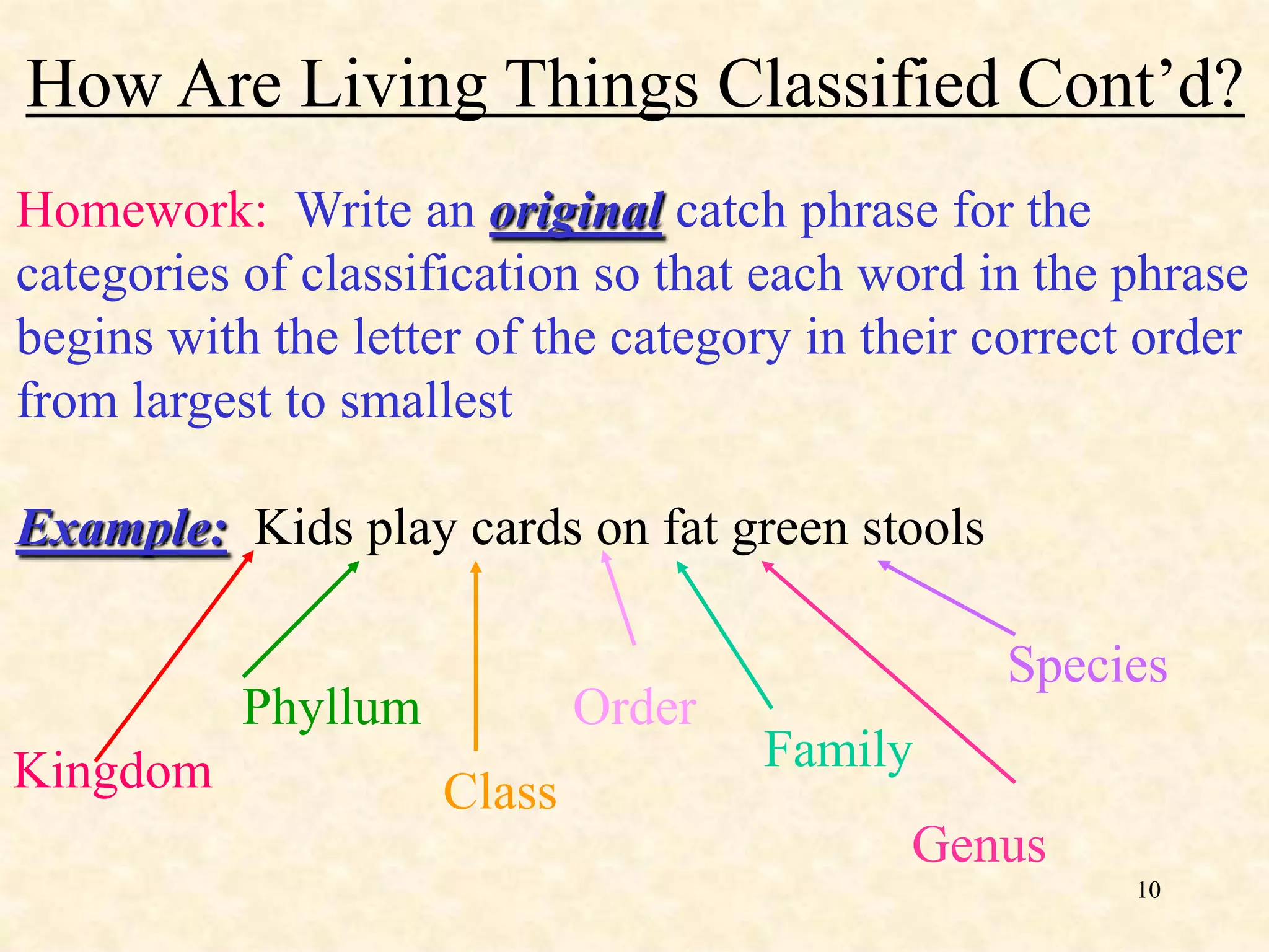 Classification system | PPT