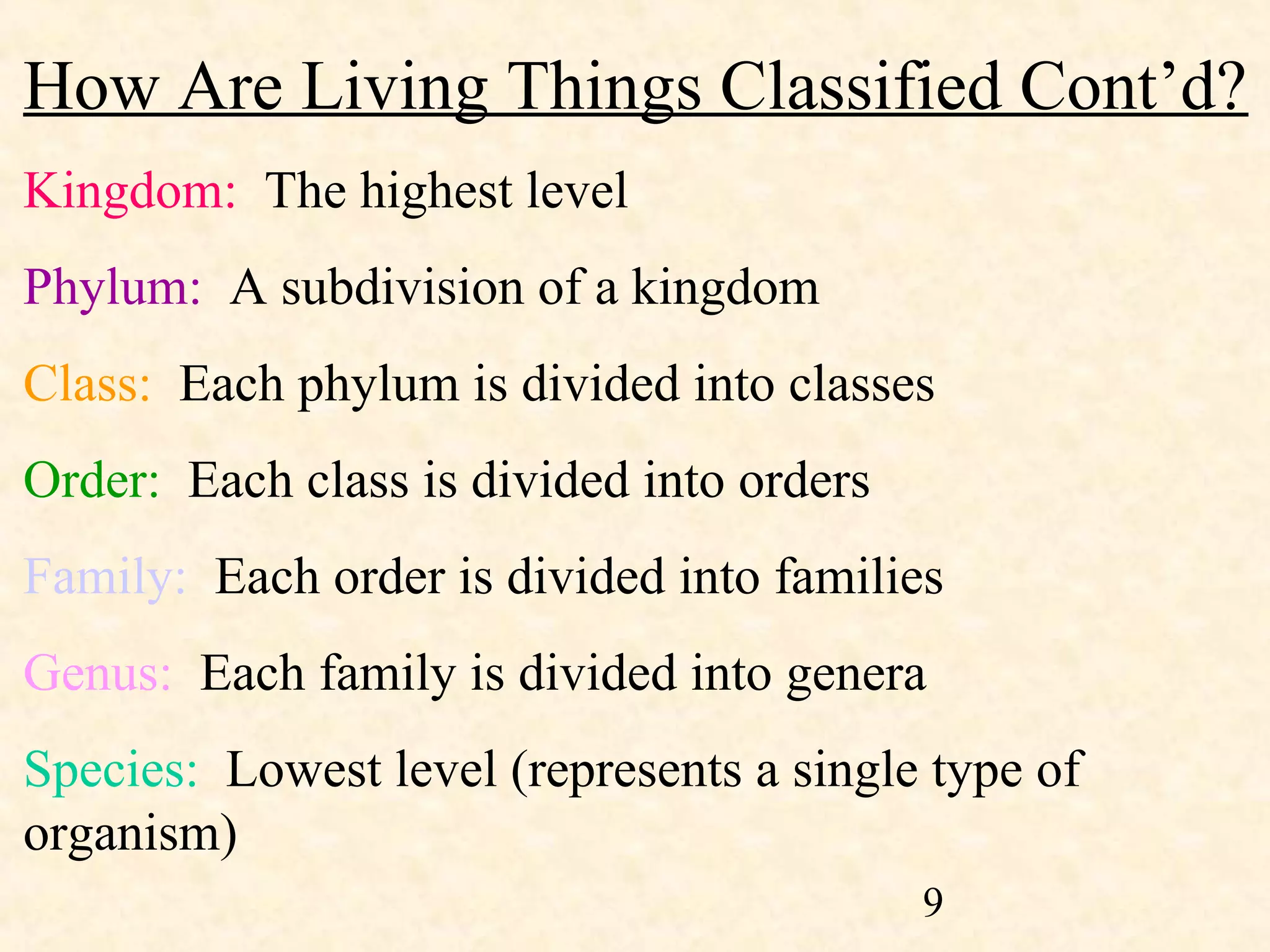 The Definition of CLASSIFICATION | PPT