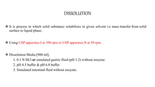 biopharmaceutics classification system.pptx