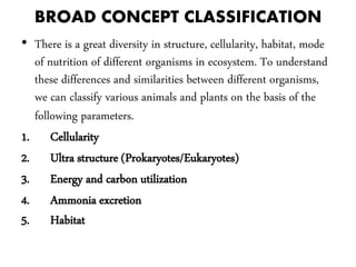 CLASSIFICATION SYSTEM IN BIOLOGY.pdf