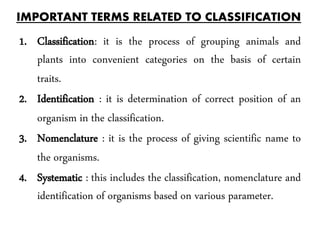 CLASSIFICATION SYSTEM IN BIOLOGY.pdf