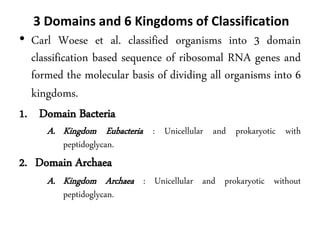 CLASSIFICATION SYSTEM IN BIOLOGY.pdf
