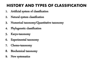 CLASSIFICATION SYSTEM IN BIOLOGY.pdf