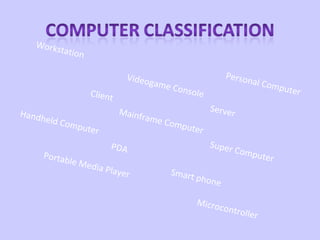 Classification System Project | PPT