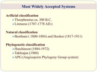 CLASSIFICATION SYSTEMS IN PLANTS | PPTX
