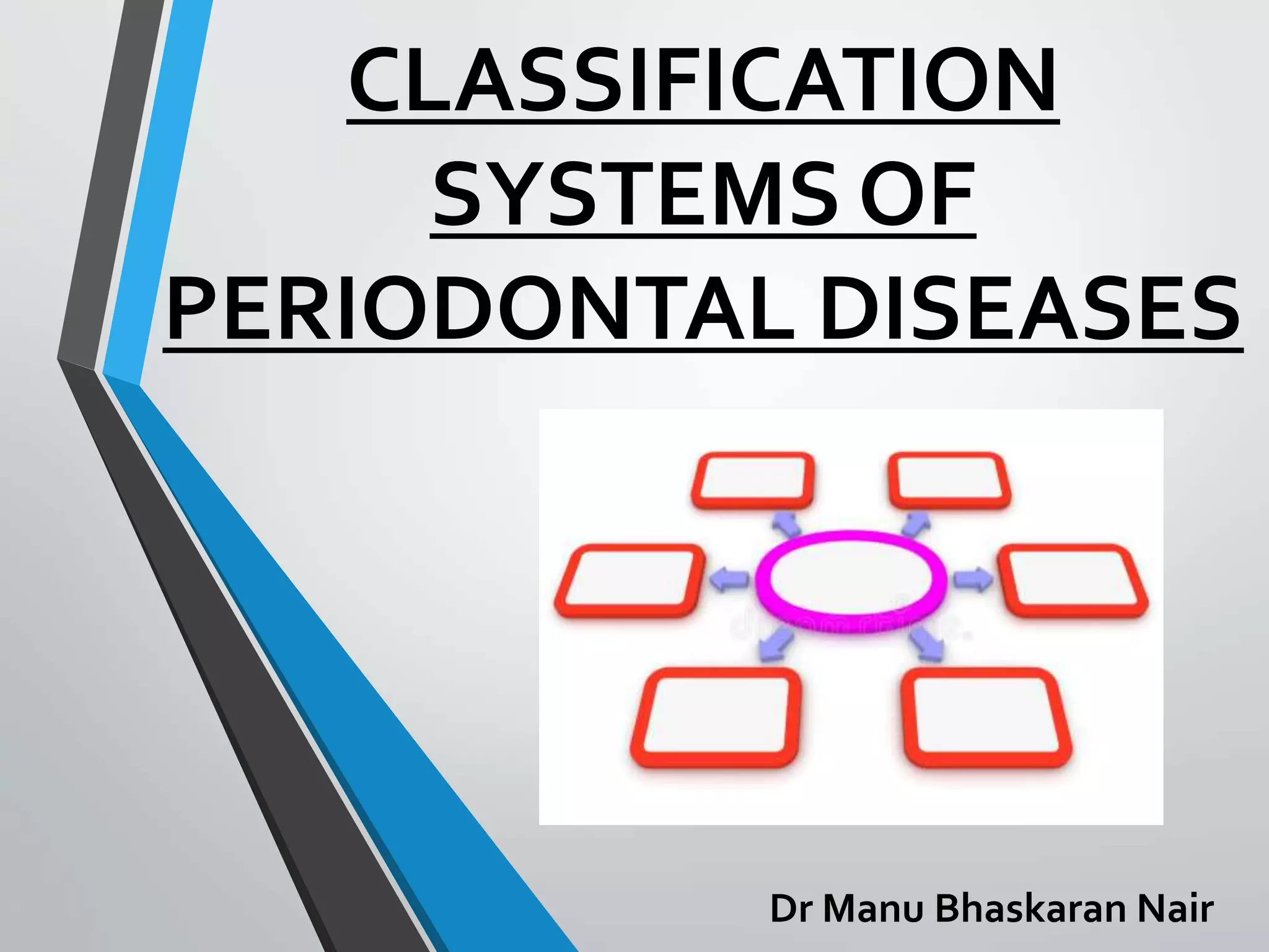 Classification Systems of Periodontal Diseases | PPTX