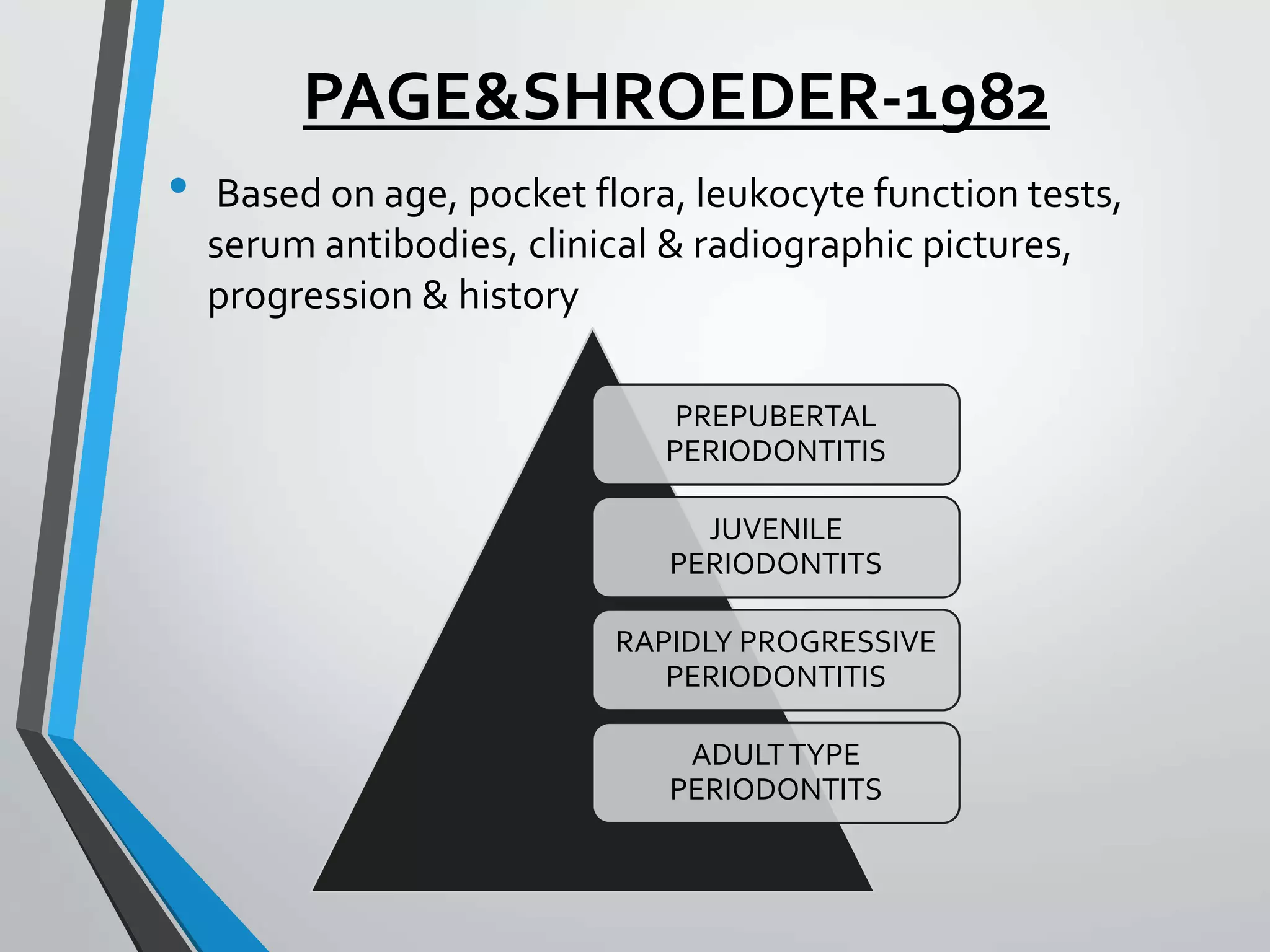 Classification Systems of Periodontal Diseases | PPTX