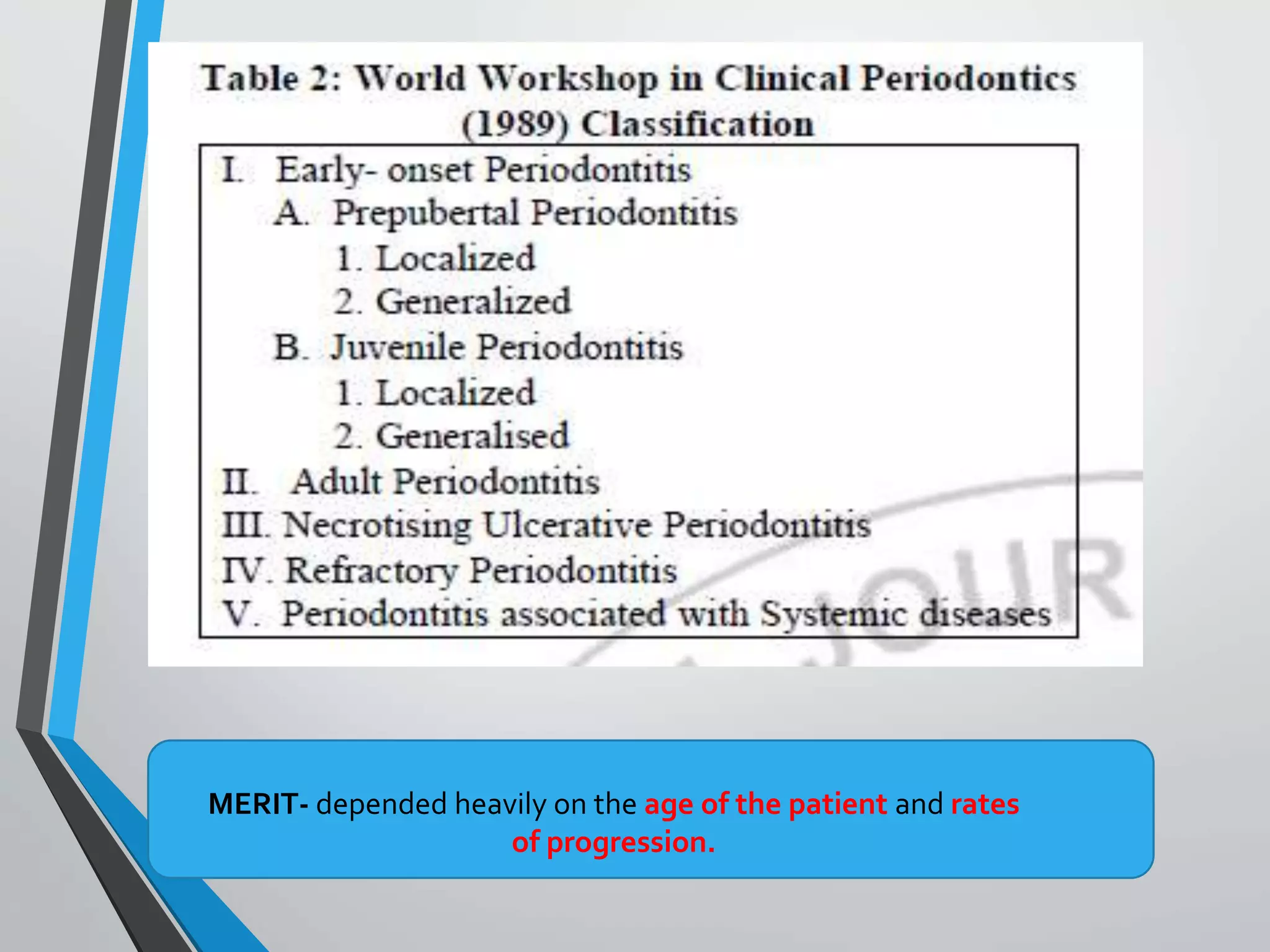 Classification Systems of Periodontal Diseases | PPTX