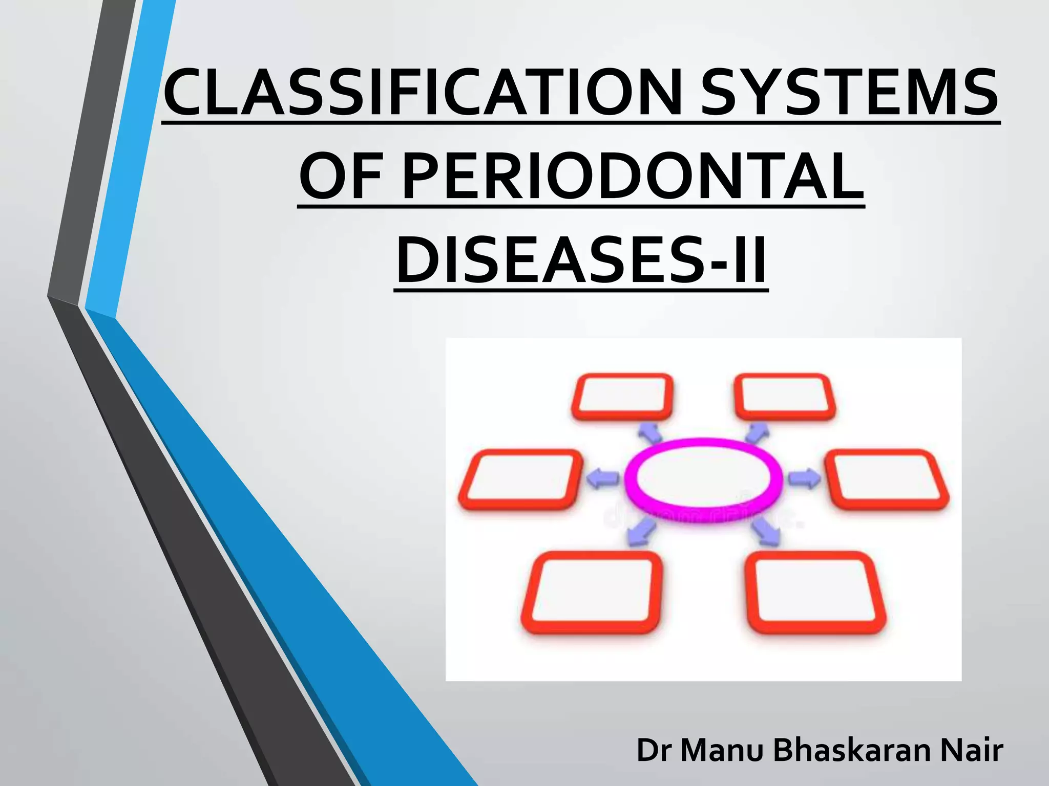 Classification Systems of Periodontal Diseases | PPTX