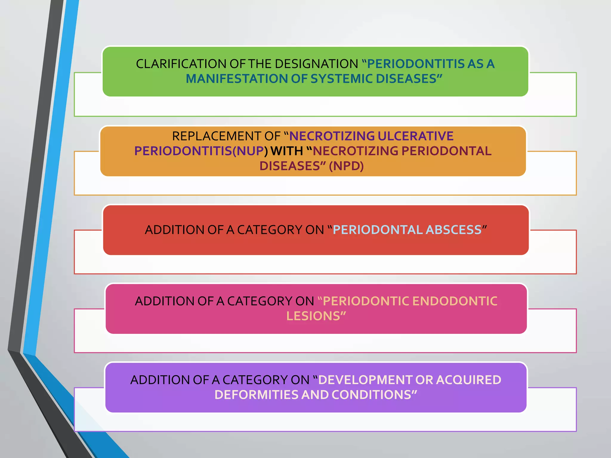Classification Systems of Periodontal Diseases | PPTX
