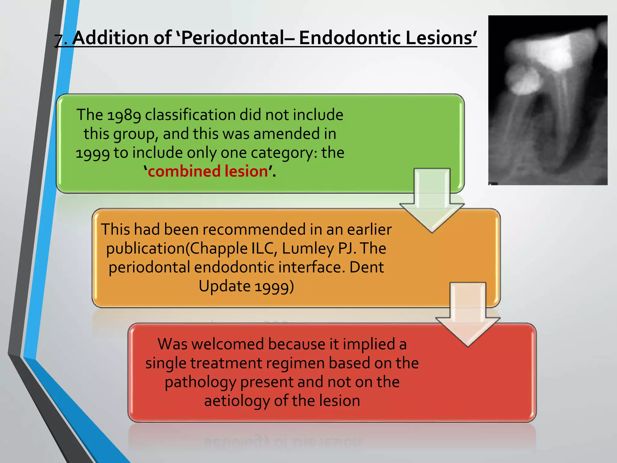 Classification Systems of Periodontal Diseases | PPTX