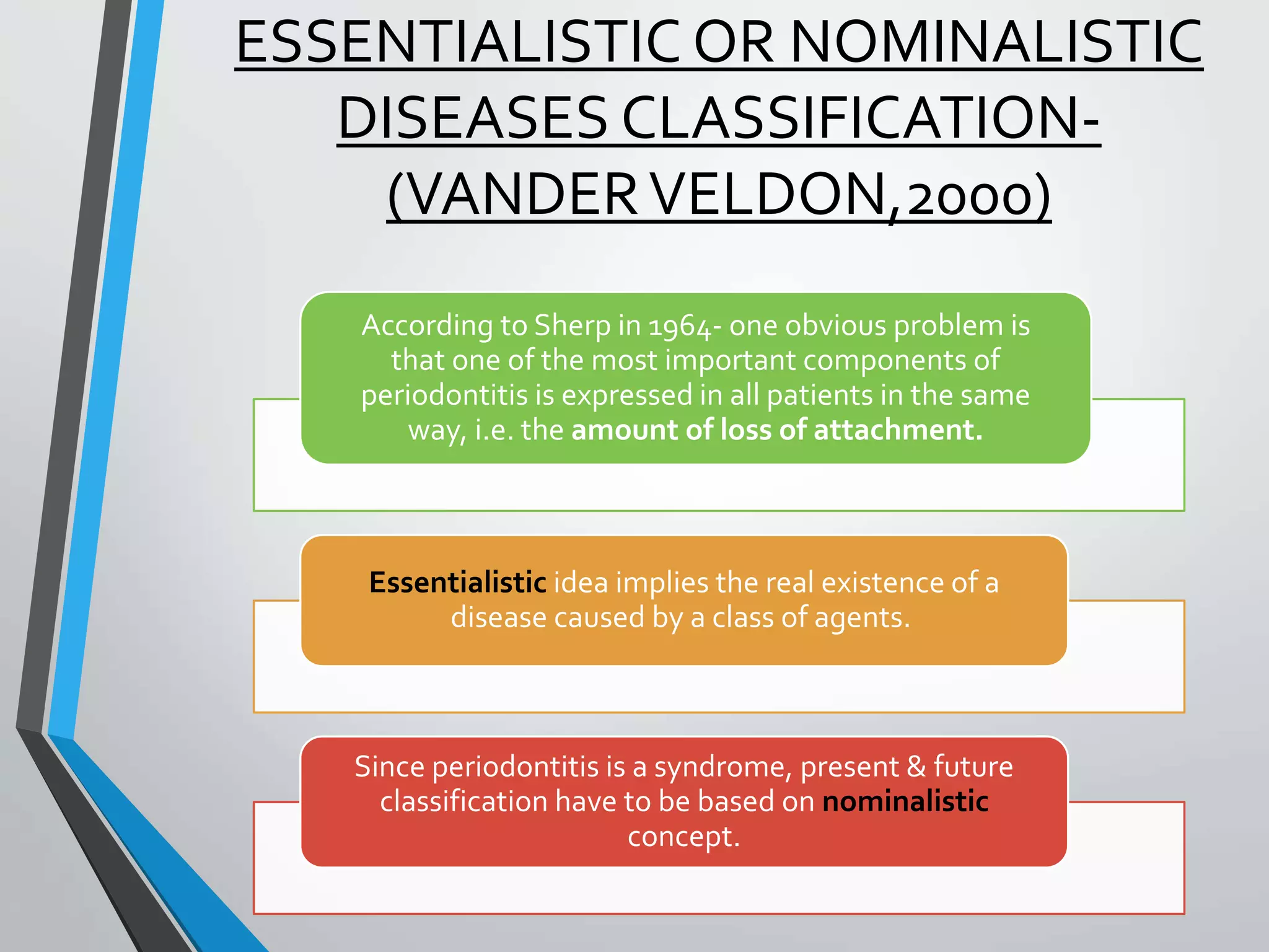 Classification Systems of Periodontal Diseases | PPTX