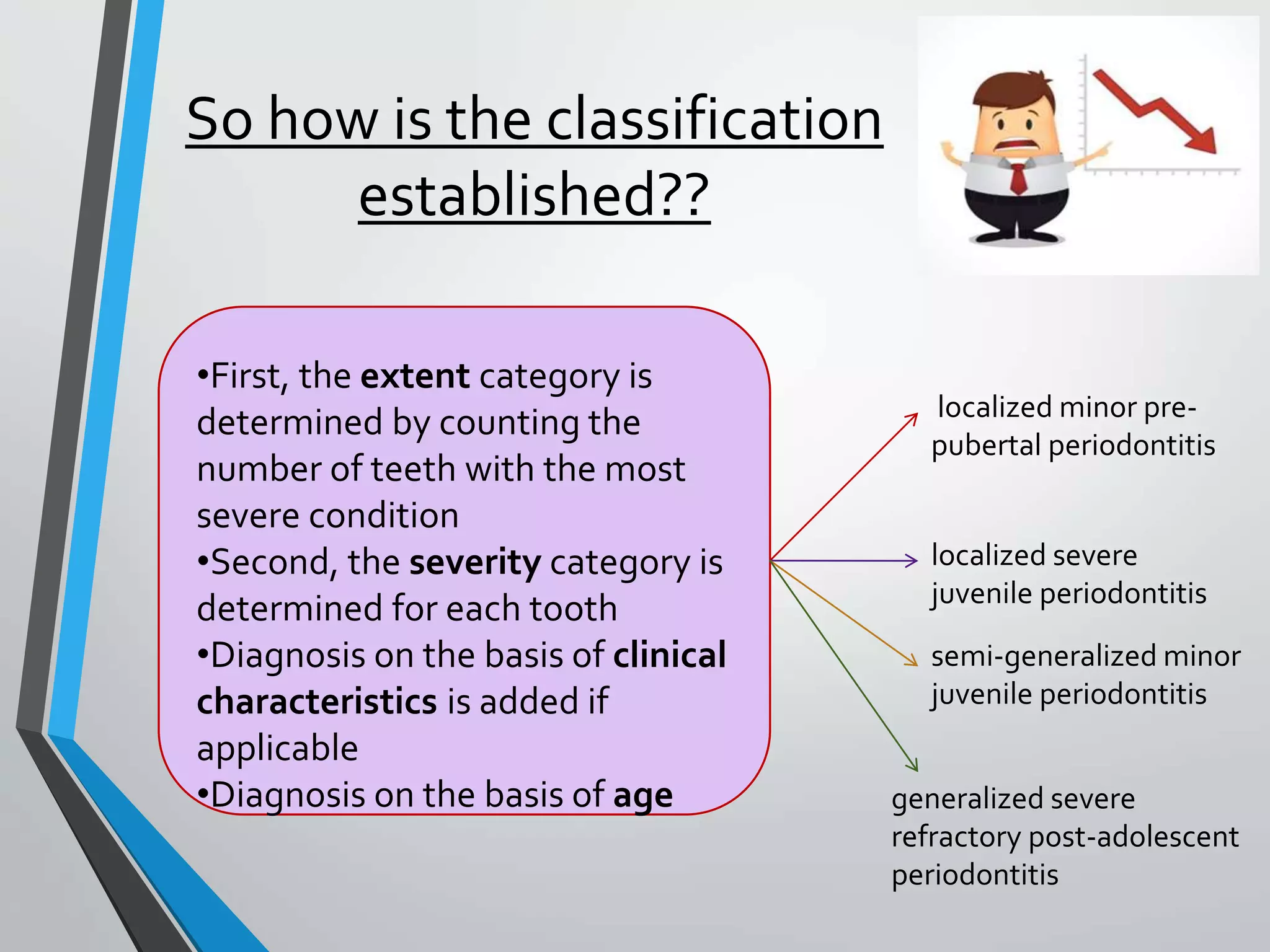 Classification Systems of Periodontal Diseases | PPTX