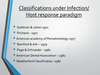 Classification Systems of Periodontal Diseases | PPTX