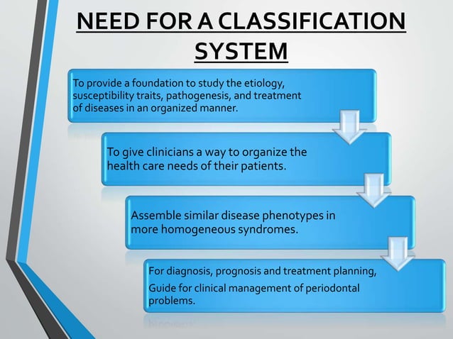 Classification Systems of Periodontal Diseases | PPTX