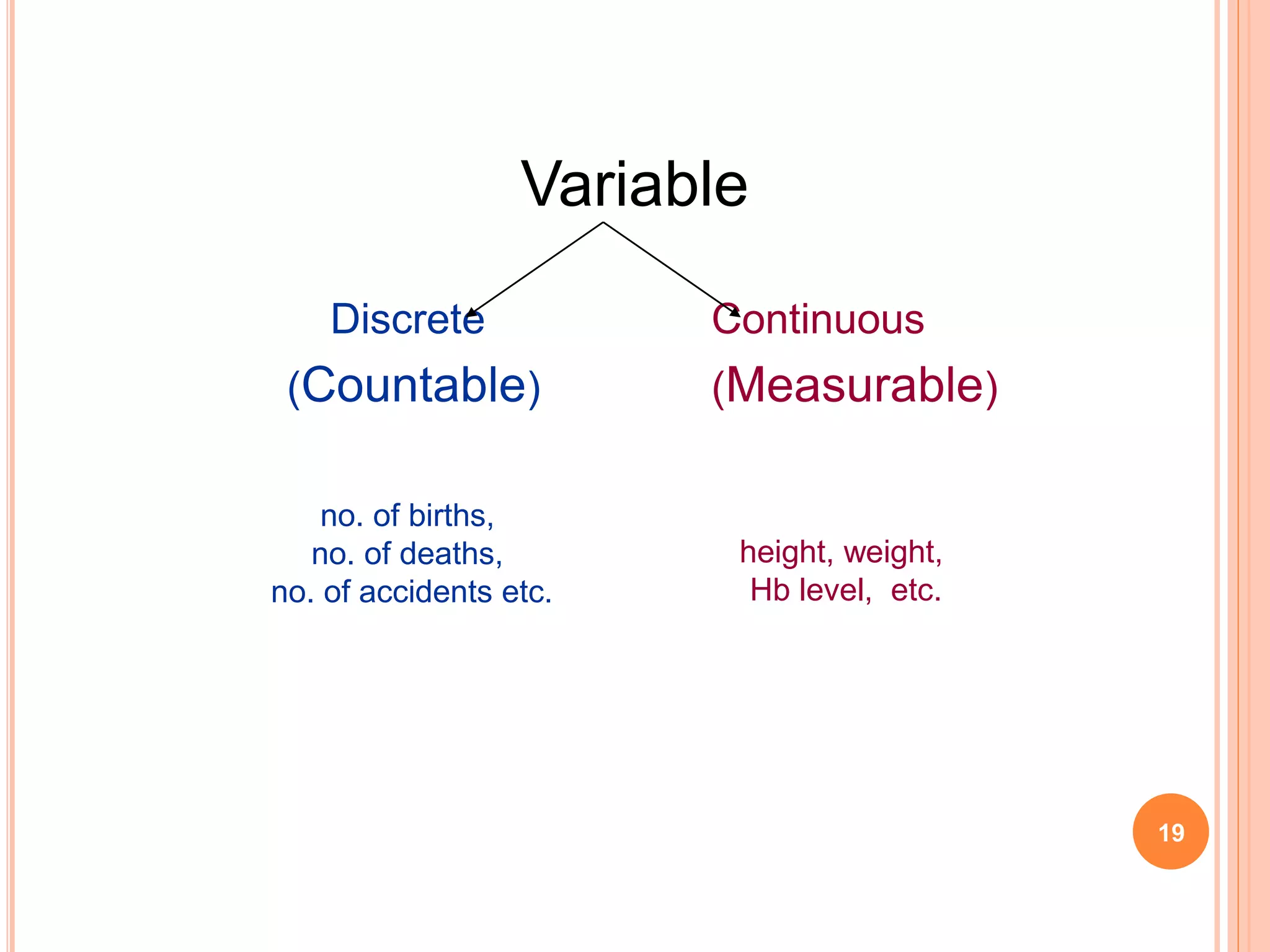 Classification And Tabulation Of Data Pptx Physics Science