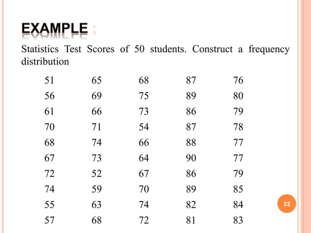 Classification And Tabulation Of Data Pptx Physics Science