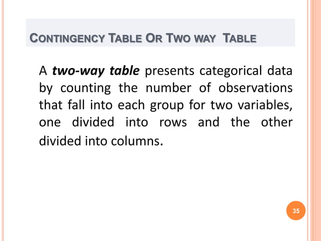 Classification And Tabulation Of Data Pptx Physics Science