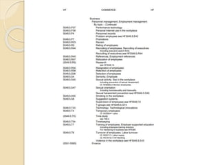 Classification | PPTX | Books and Literature