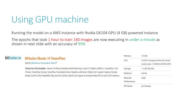 Object Classification Using Cnn And Vgg16 Model Keras And Tensorflow Pptx