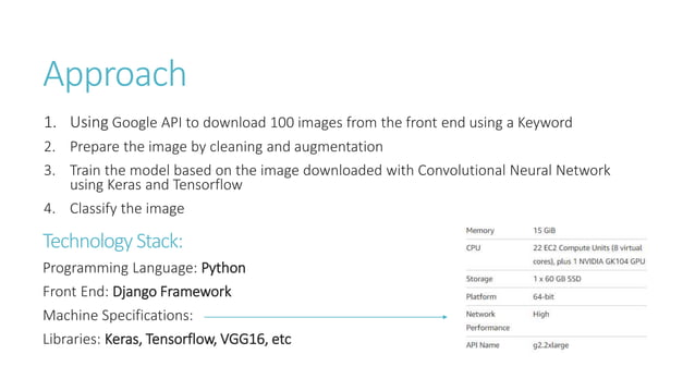 Object Classification Using Cnn And Vgg16 Model Keras And Tensorflow Pptx